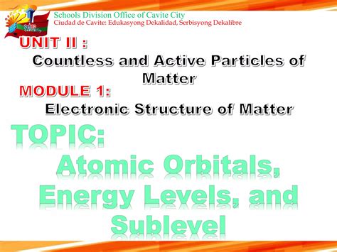 Atomic Orbitals Energy Sublevels Pptx Chemistry Science