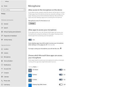 How To Mute Or Turn Off The Microphone In Windows