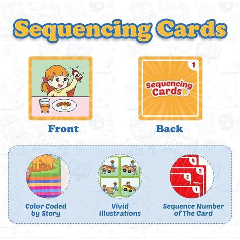 4 Scene Sequencing Cards 12 Activities 1 2 3 4排序圖卡 12情景 My School Bus