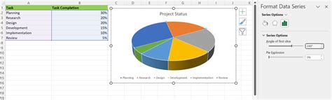 How To Create A Pie Chart In Excel In One Minute Or Less