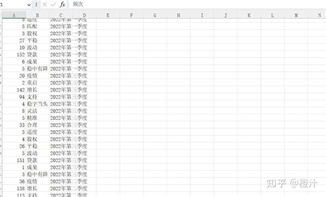 手把手教你真正的财报文本分析 简洁实现 python 知乎