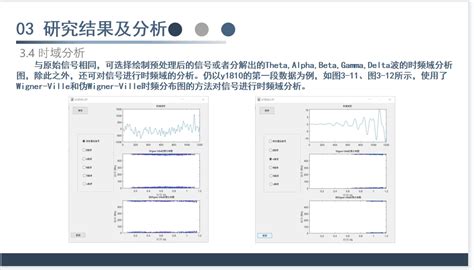 脑电信号处理系统设计 matlab实现 包含可运行代码 gui界面 报告 ppt 聚码科技