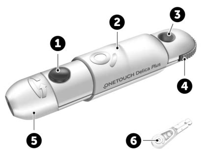 Onetouch® Delica® Plus General Information