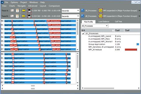 intel® oneapi hpc toolkit 総合開発ツール pacific teck japan