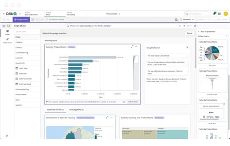 大 Power BI 替代品和竞争对手 Flnug