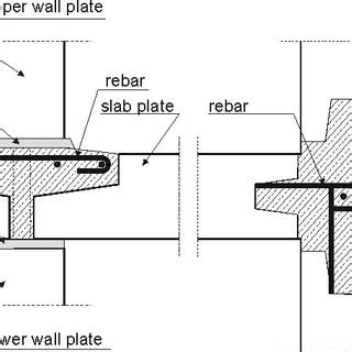 Horizontal And Vertical Joint Between Internal Walls And Slabs In Download Scientific Diagram