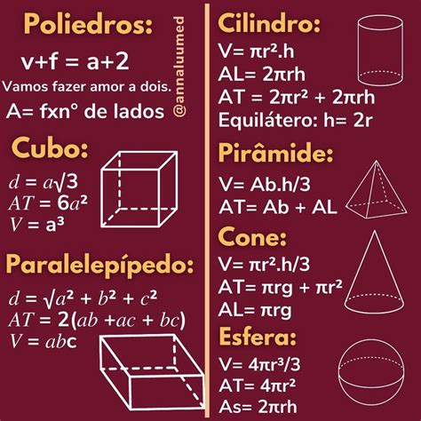 Fórmulas Geometria Espacial Formulas Matemática Matematica Enem Matemática