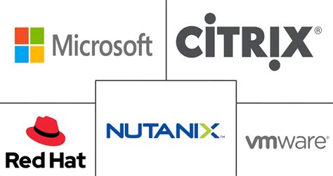 Informe De Crecimiento Del Mercado De Software De Virtualización 2025 2030