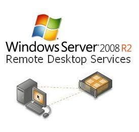 Theo Gray UK Slow Login To Windows Server R Remote Desktop