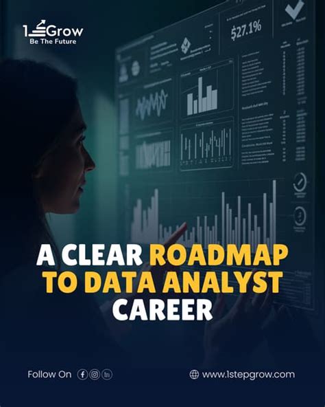 data analyst roadmap key steps to master data science pdf