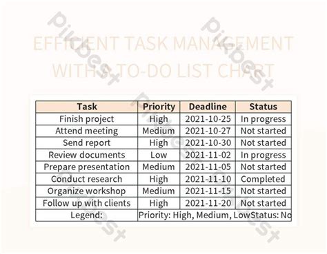 Efficient Task Management With A To Do List Chart Excel Template Free