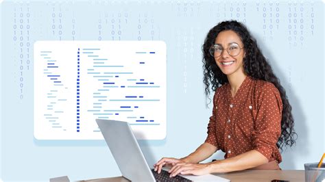 What Is Code Coverage