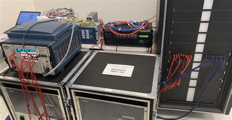 Hardware In The Loop Studies Rightanalytics