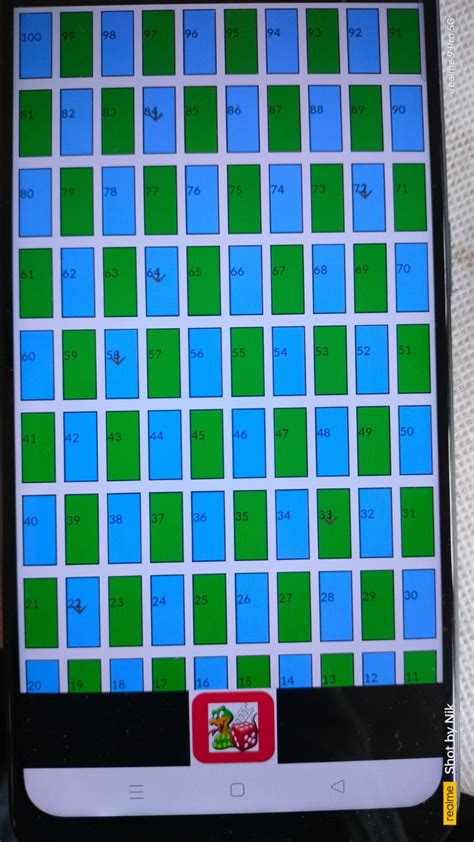 Android UI Adjustment According To Screen Size In Flutter Stack Overflow