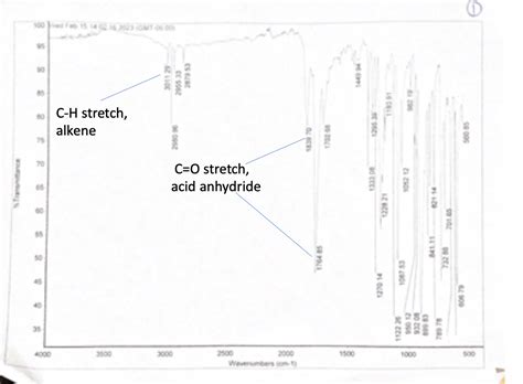 Solved Please Identify The Functional Groups In This IR Spectrum It Course Hero