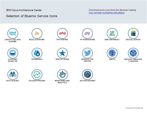 266 Ibm Icon Images At Vectorified Com