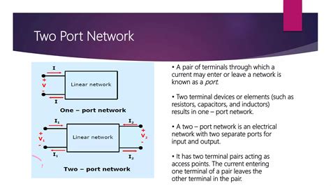 Hybrid Transistor Model With Two Port Network Ppt