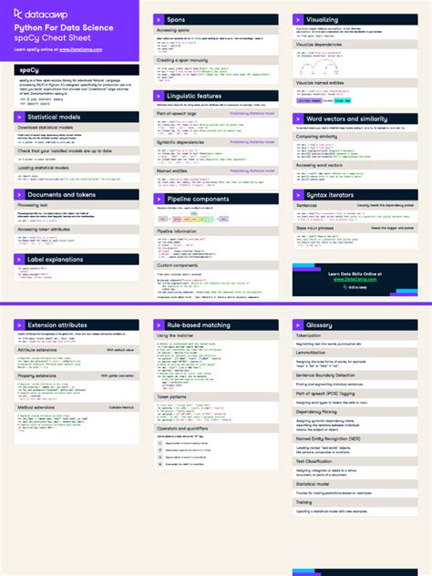 Spacy Cheat Sheet Pdf