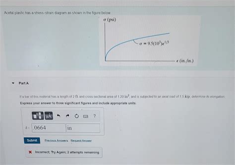 Solved Acetal Plastic Has A Stress Strain Diagram As Shown