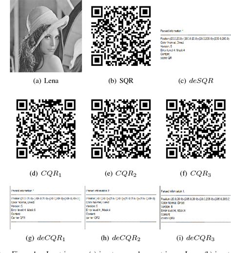 Figure 1 From Extended Secret Image Sharing With Lossless Recovery