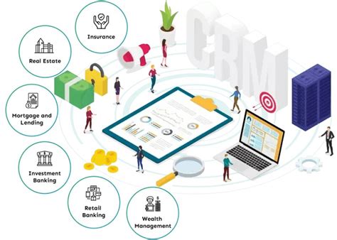 Neeraj Parikh On Linkedin Salesforce Financial Cloud Implementation