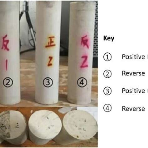 The Core Samples Were Artificially Made Based On Reservoir Permeability