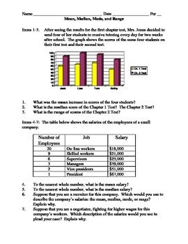 Mean Median Mode Range Practice Worksheet By Teaching From A Z