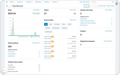 Product Views Counter Add On For Cs Cart