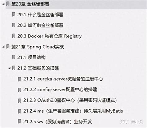 叹服！阿里自述springcloud微服务：入门 实战 案例 知乎