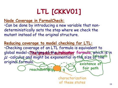Ppt Coverage Metrics In Formal Verification Powerpoint Presentation Free Download Id 3816846