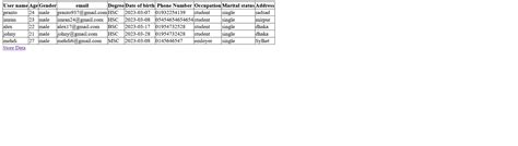 Github Prantosarkerlabtask 19 40646 1