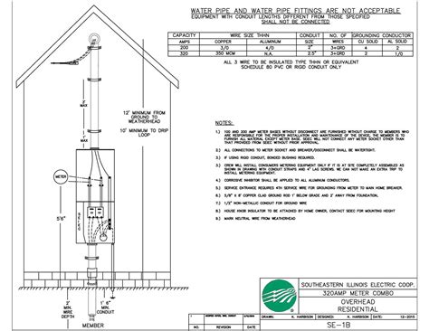 Residential 200 Amp Meter Base Wiring Diagram Guide