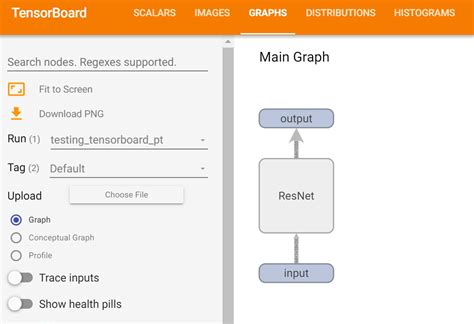 Using Tensorboard In Pytorch Krishans Tech Blog