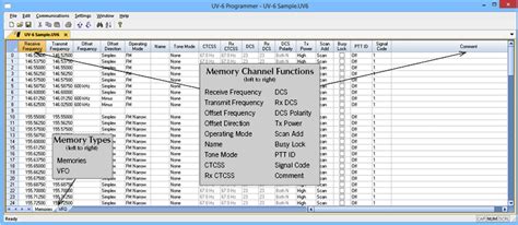 UV 6 6R Radio Programming Software