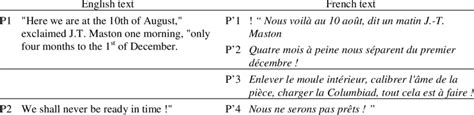 Example Of Sentence Alignment Download Table