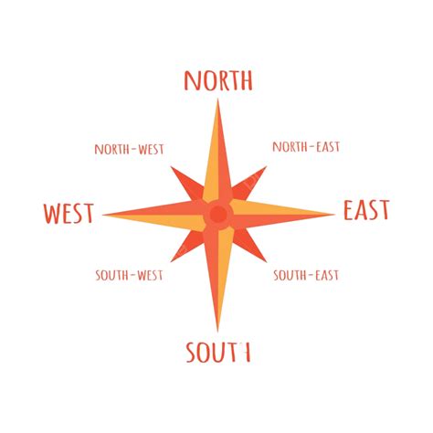 North Compass Vector Art Png Diagram Compass Rose Vector North Cartography White Tool Png