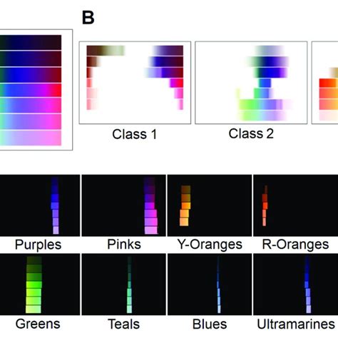 Full Analysis Of Each Shade Of The Official Iscc Nbs Color