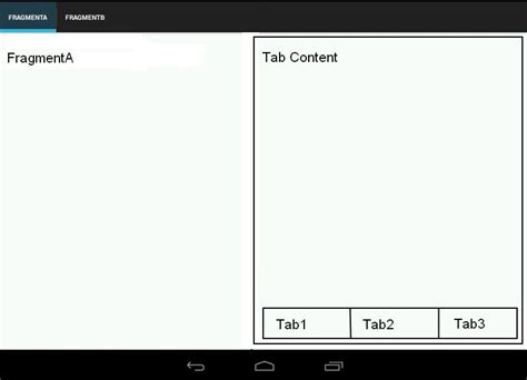 Android Realizing A Tab Navigation Inside An ActionBar Navigation
