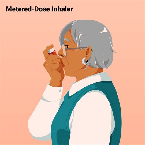 How To Use Your Copd Inhaler Correctly