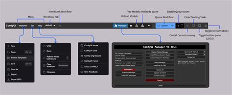 ComfyUI Interface Overview - ComfyUI
