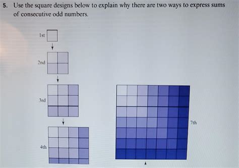 Solved 5 Use The Square Designs Below To Explain Why There Chegg Com