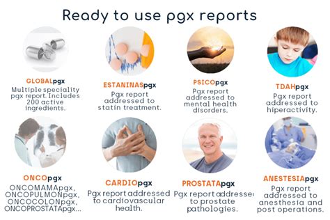 Pgx Reports Eugenomic