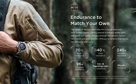 Fitness Tracker图片_亚马逊-A+详情版式图片素材-花瓣网