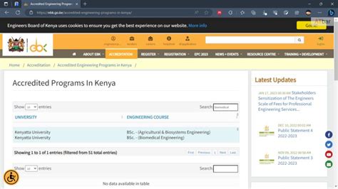Ahmad Sabri On Linkedin Congratulations To Our Biomedical Engineering Brothers And Sisters In…