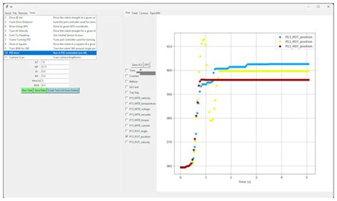 A Low Cost Wireless Extension For Object Detection And Data Logging For