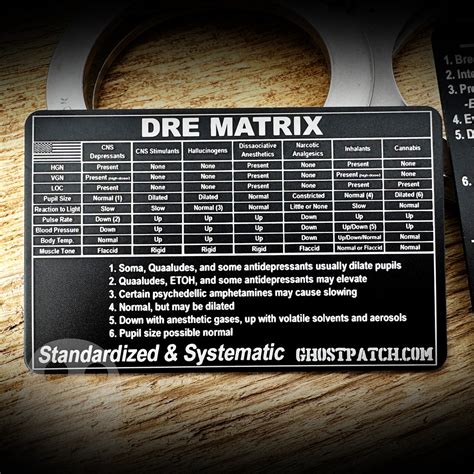 Aluminum Dre Reference Card Ghost Patch