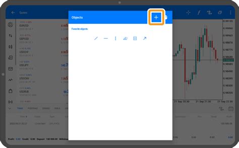 Draw Trendline By Angle Metatrader45 User Guide Myforex™