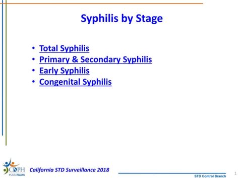 std data syphilis allstages slides pptx