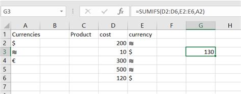 Microsoft Excel Sumif Function Criteria Is Currency Super User