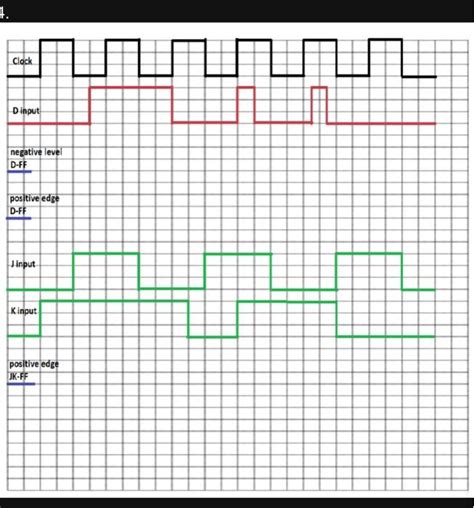Homework 5 1 Implement The Boolean Function F A B